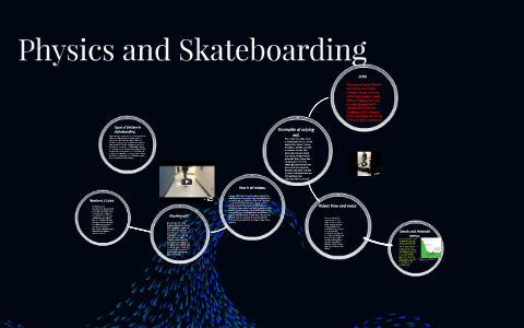 Physics and Skateboarding by Zane Rhodes on Prezi