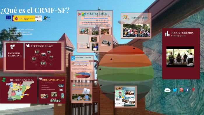¿Qué es el CRMF-SF? by Manuela Ruiz on Prezi