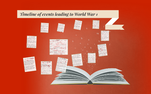 Timeline of events leading to World War 1 by Lachlan Hallam on Prezi