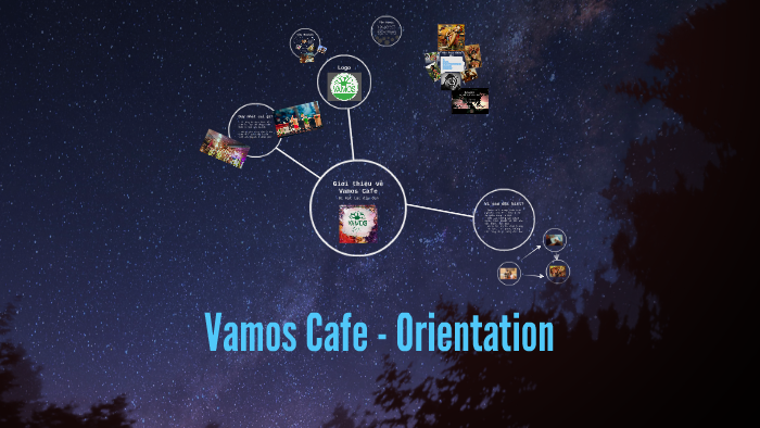 Giới thiệu về Vamos Cafe by do trang on Prezi