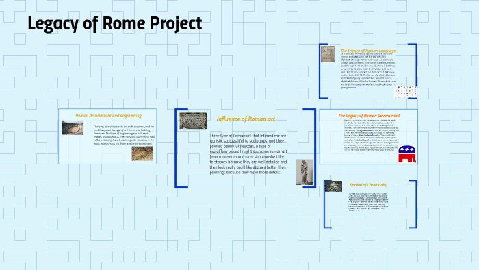 Legacy of Rome Project by nicolas c on Prezi
