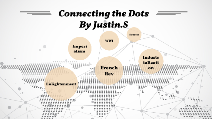 World History 1st Semester Review by Justin sucharewicz on Prezi