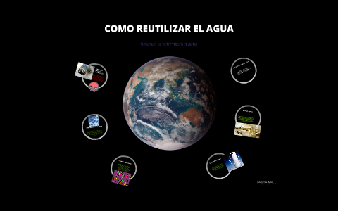 ¿COMO REUSAR EL AGUA? by Brian Enriquez on Prezi