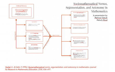 Intellectual Autonomy by Melody Elrod on Prezi