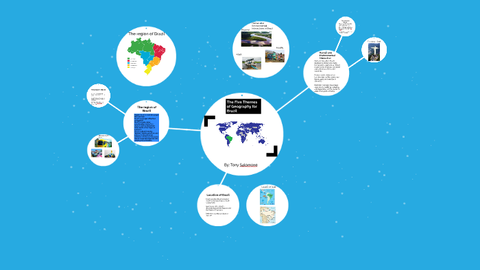 The Five Themes of Geography for Brazil by Joseph Salomone on Prezi