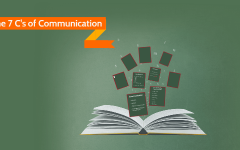 The 7 C's of Communication by Abubakar Niaz on Prezi