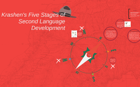 Krashen's Five Stages of Second Language Development by Danielle Newman ...