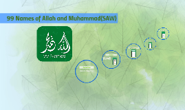 99 Names of Allah by Rabia Ali on Prezi