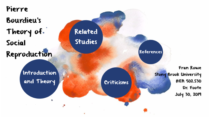 Pierre Bourdieu's Theory of Social Reproduction by Fran Rowe on Prezi