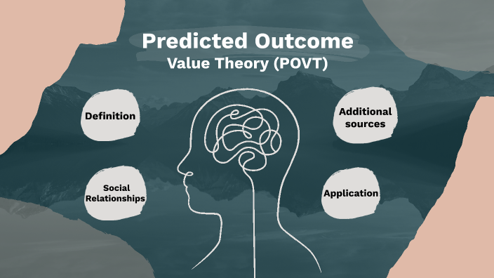 Predicted Outcome Value Theory by Gaby Miciano on Prezi