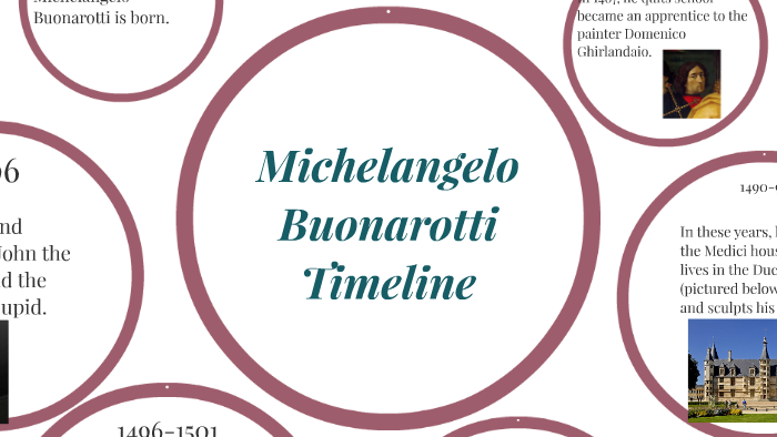 Michelangelo Timeline by Kevin Carrera on Prezi
