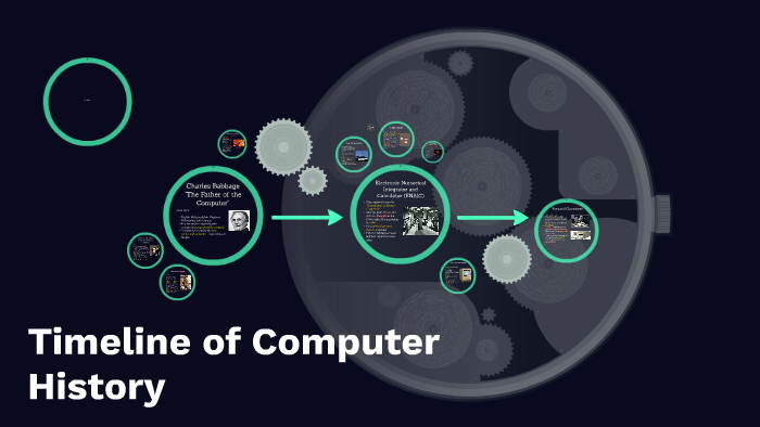 Timeline of Computer History by Justin Lee on Prezi