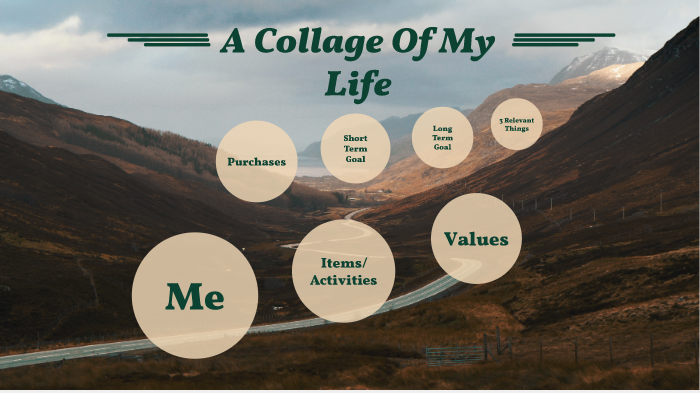 Collage of My Life by Eric Mirenda on Prezi