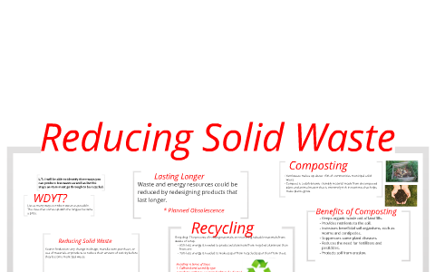 Reducing Solid Waste by Chris Caseman