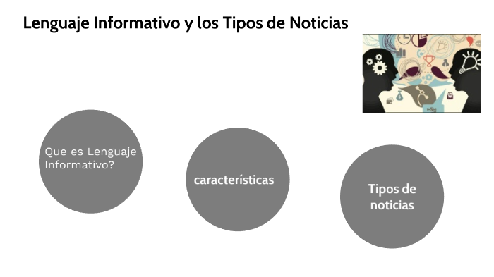 Lenguaje Informativo by Itsvan Muñoz on Prezi