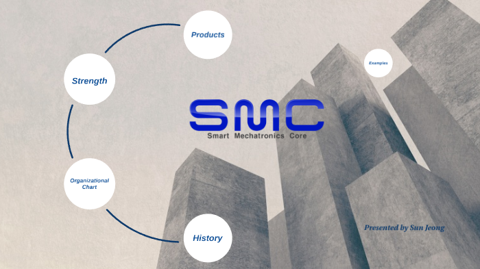 SMCORE INTRODUCTION PPT - Sun by Sunghun jeong on Prezi