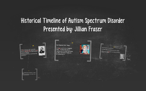 Historial Timeline of Austism Spectrum Disorder by Jillian Fraser on Prezi