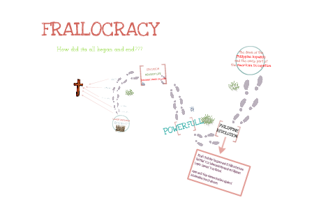 frailocracy by Lalie Meliza Palma on Prezi