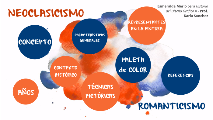 Neoclasicismo vs. Romanticismo by 泰徳 櫻澤 on Prezi