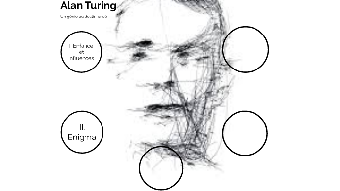 alan turing exposé by philibert jougla on Prezi