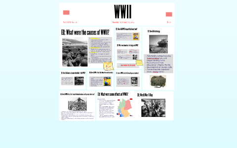 WWII by Savonia Bryan on Prezi