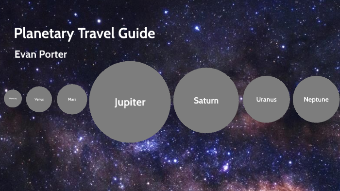 Planetary Travel Guide by Evan Porter on Prezi