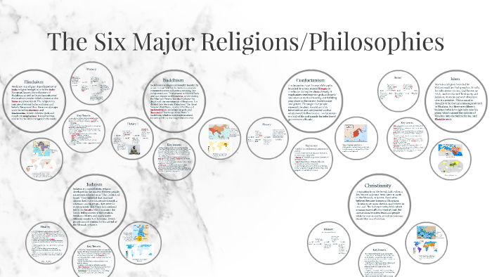 The Six Major Religions/Philosophies by anna chung on Prezi