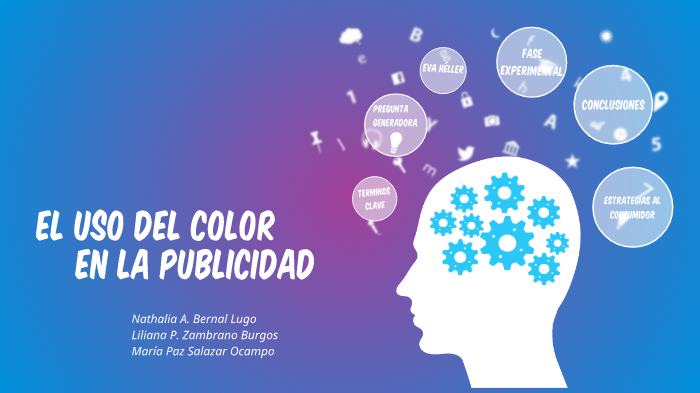 El uso del color en la publicidad by nataly paz on Prezi