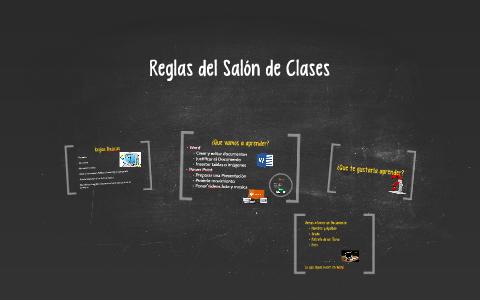 Reglas del Salon de Clase by Ruth Cordoves on Prezi
