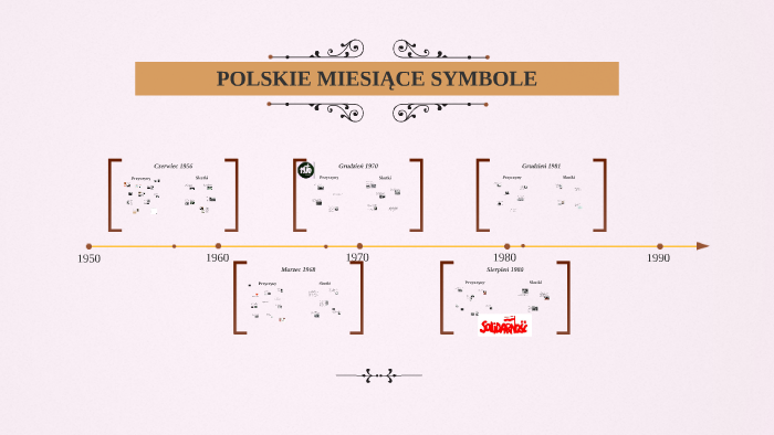 POLSKIE MIESIĄCE SYMBOLE by Daria Haponiuk on Prezi