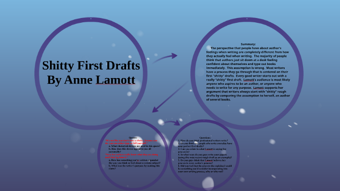 Shitty First Drafts by Anne Lamott by Brooke Bully on Prezi