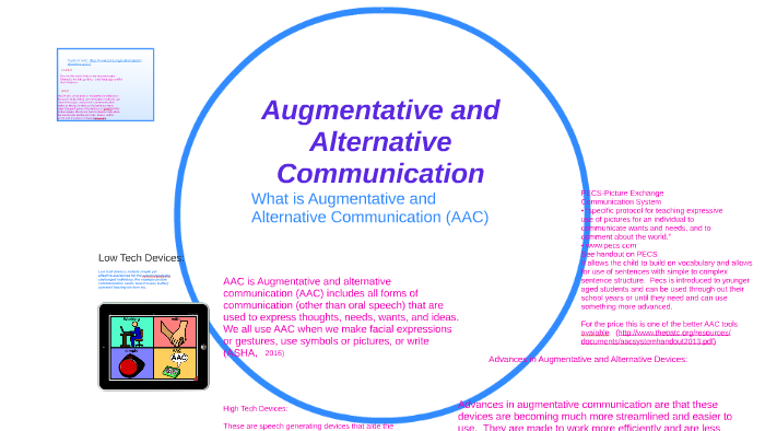 Augmentative And Alternative Communication By Tricia Martinus On Prezi