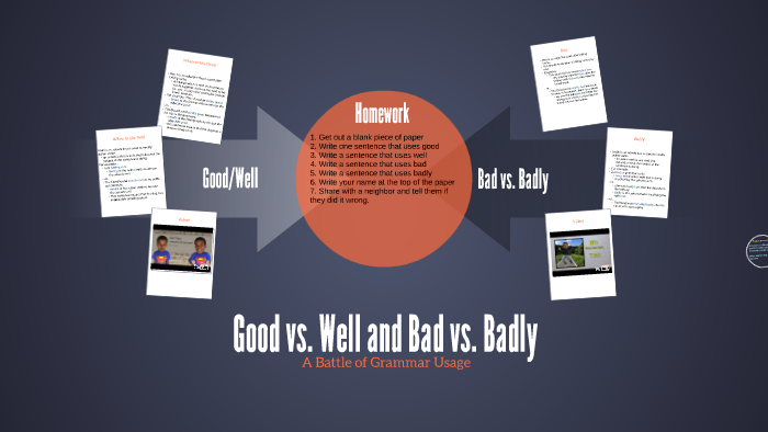 Good vs. Well and Bad vs. Badly by Megan Limb on Prezi