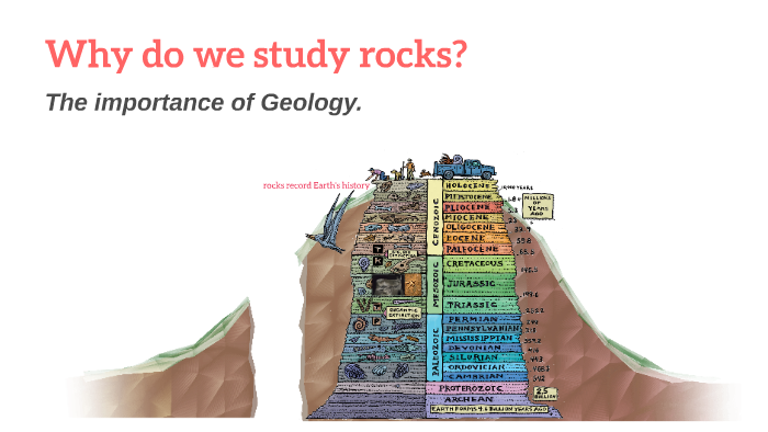 Why do we study rocks? by on Prezi