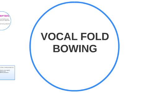VOCAL FOLD BOWING by Britany Probst on Prezi