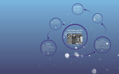 Walt Disney and The American Identity by Ankur K on Prezi