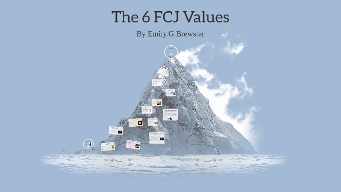 The 6 FCJ Values by Emily Brewster on Prezi