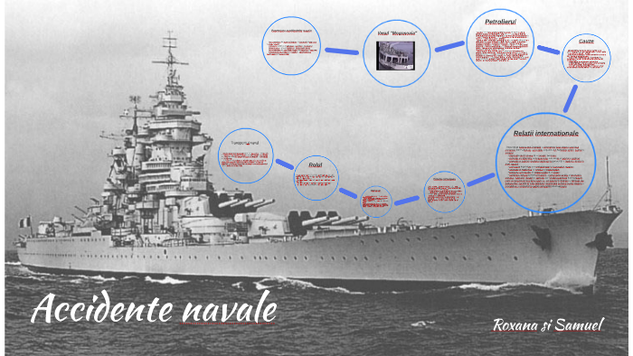 Transportul naval by Samuel Daniel on Prezi