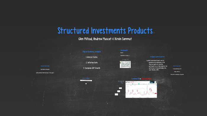 Structured Investments Products by Andrew Muscat on Prezi