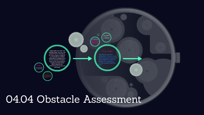 04.04 Obstacle Assessment by arlene cruz on Prezi