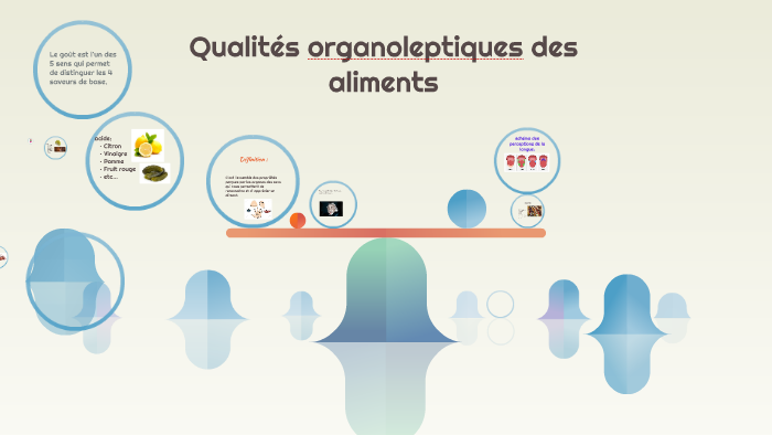Qualités organoleptiques des aliments by bruno hippeau on Prezi