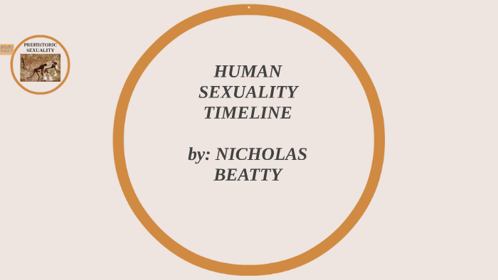 Human Sexuality Timeline By Nicholas Beatty On Prezi 7260