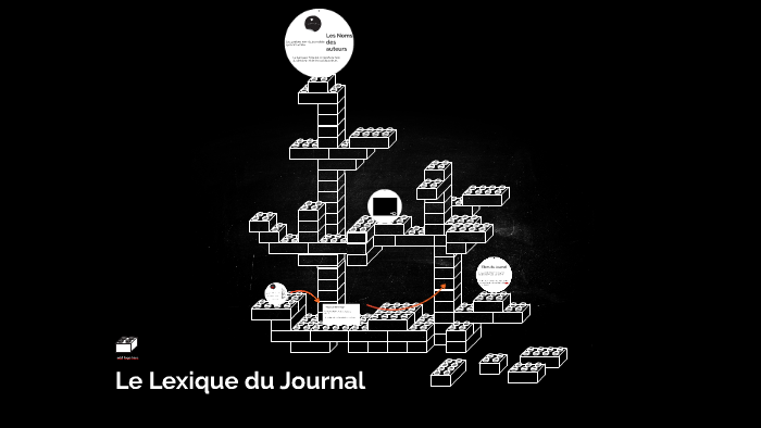 Le Lexique du Journal by Eleonora Ceci on Prezi