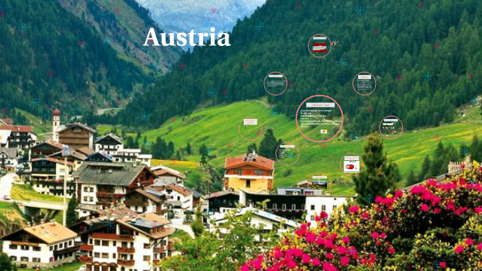 Austria by Marysia Amelia on Prezi