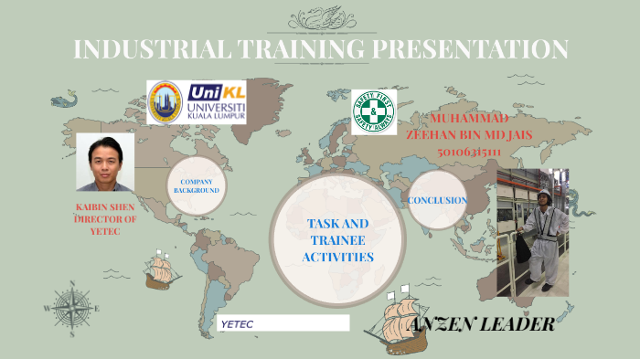 Anzen Leader by Zeehan Jais on Prezi