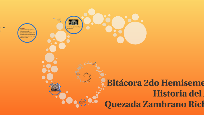 Bitacora 2do Hemisemestre Historia del Arte Richard Quezada by Fernando ...