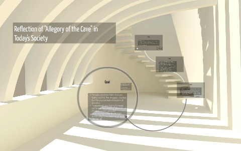 Reflection of "Allegory of the Cave" in Today's Society by Meghan ...