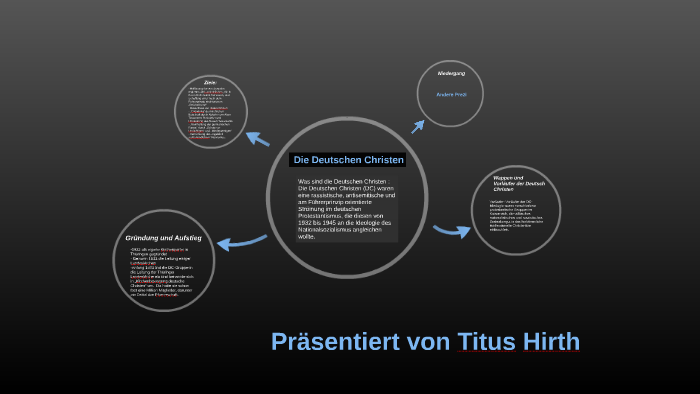 Deutsche Christen by Titus Hirth on Prezi