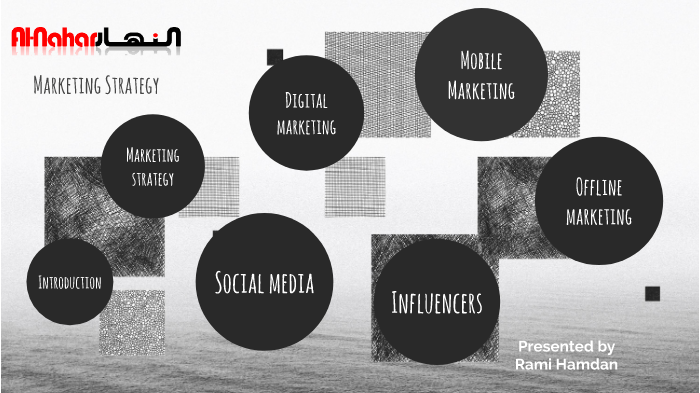 Al Nahar by Rami Hamdan on Prezi