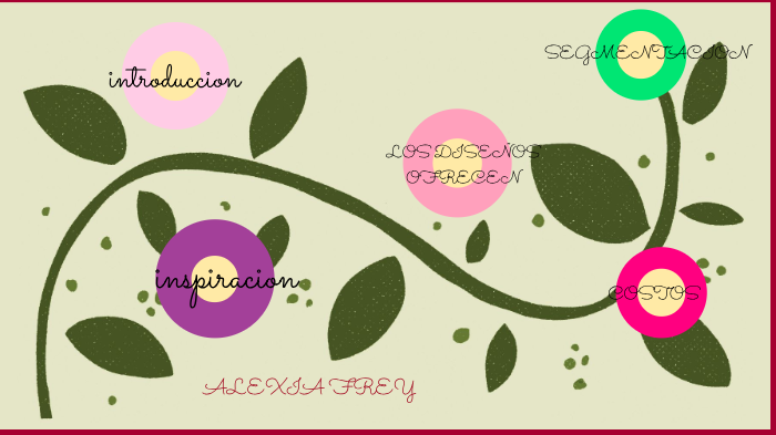 alexia examen by lexikar@live.com.mx peñafielfrey on Prezi